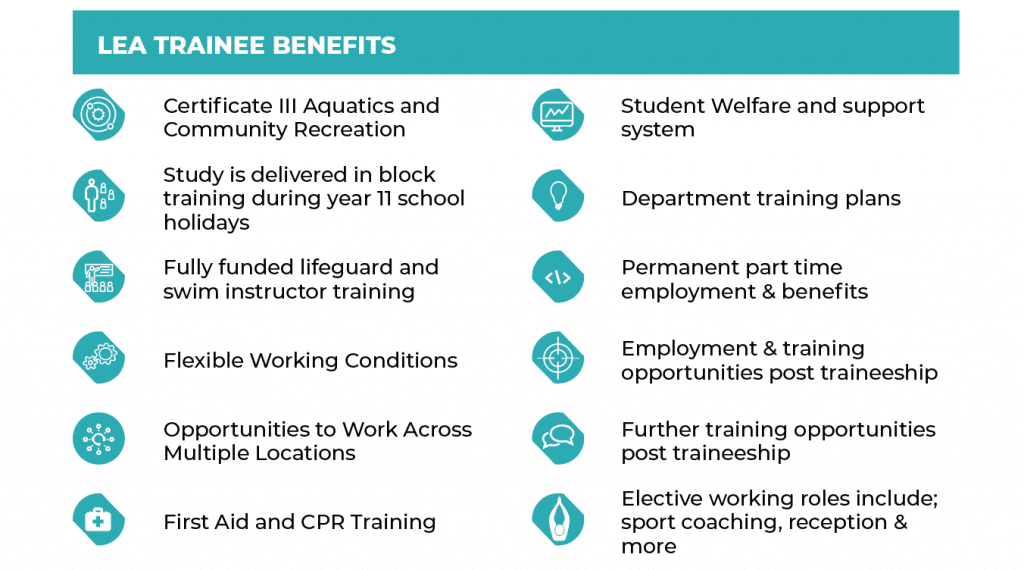 School-Based Traineeships - Now Open!